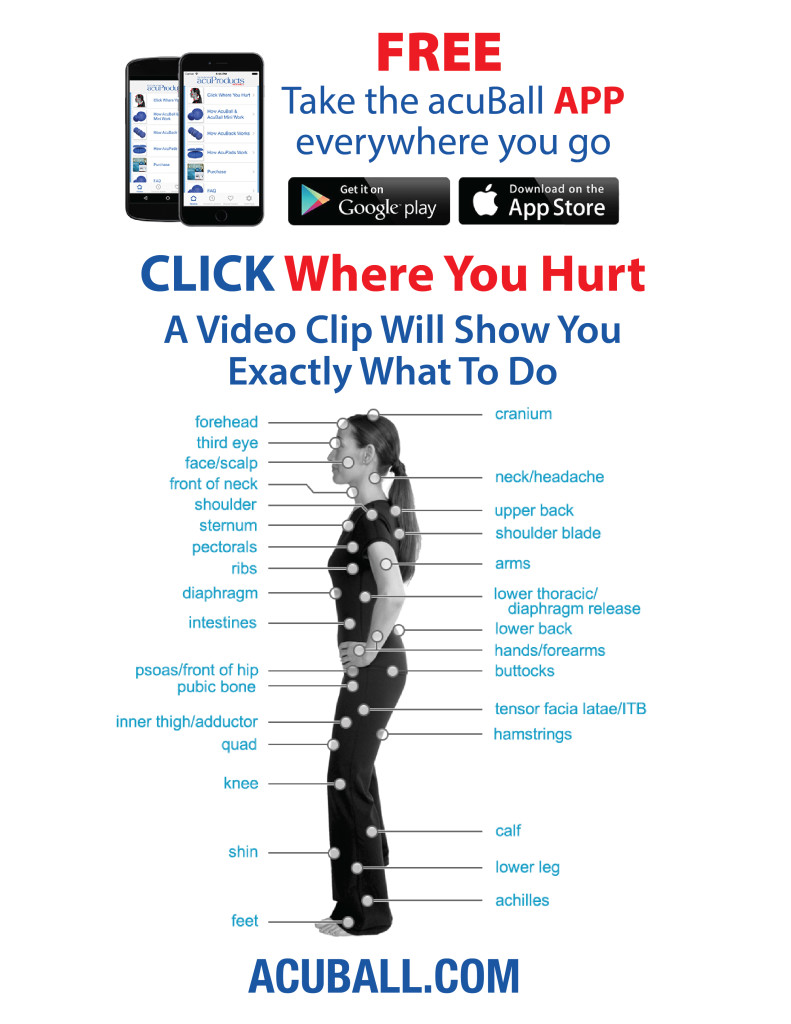 AcuBall - Back to Health Wellness Centre